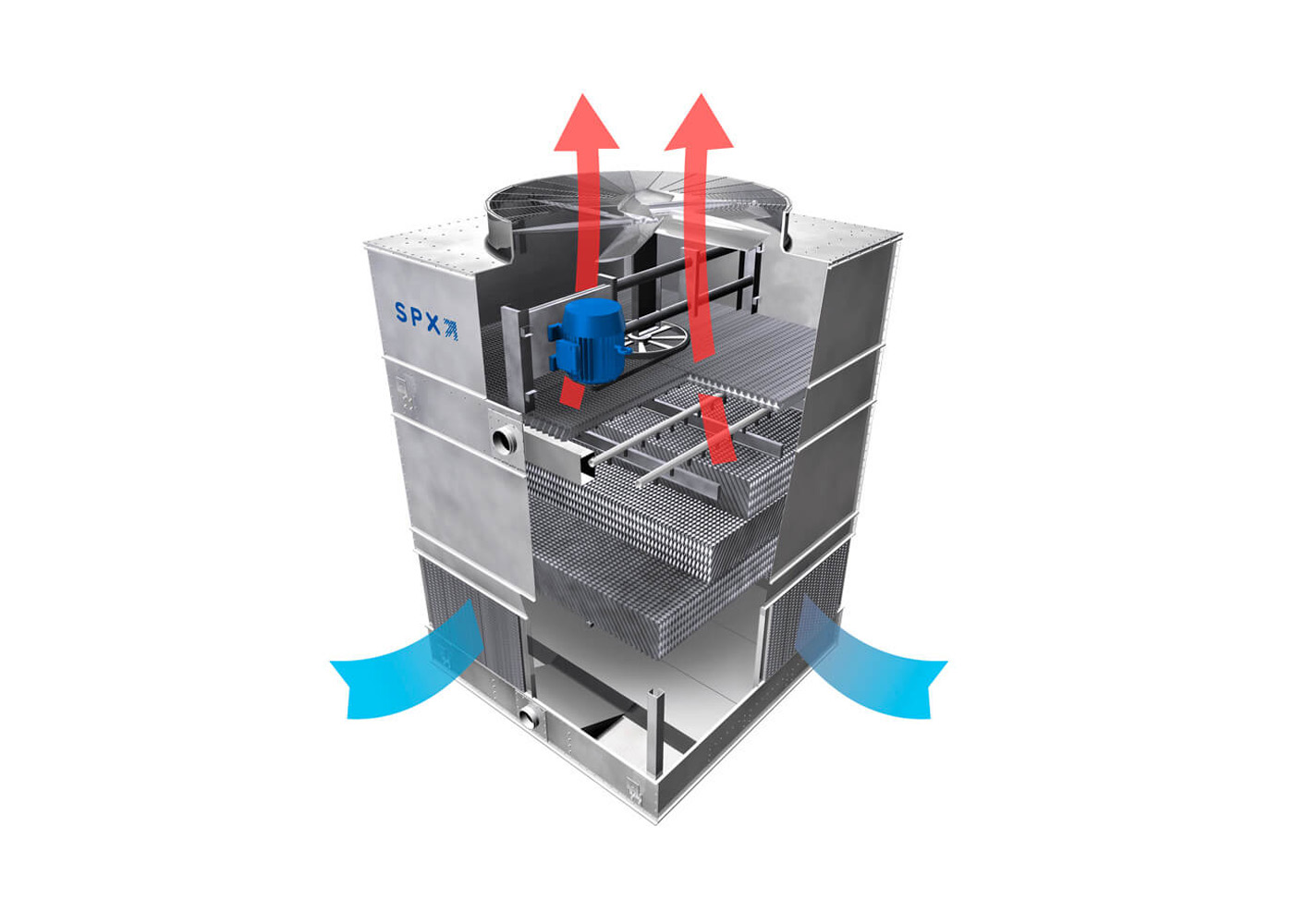 Marley DT Fluid Cooler - SPX Cooling - Europe, Middle East and Africa
